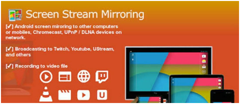 Best Desktop Sharing Application Listed - Techyv.com