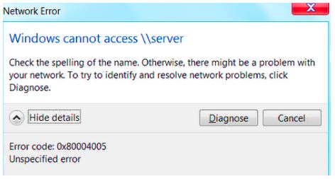 Mentioned The 0x80004005 Error Code With Steps. - Techyv.com
