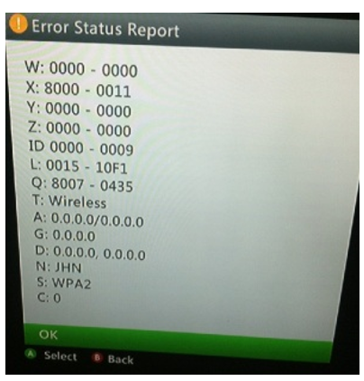Elaboration Of Xbox 360 Error Status Report Keywords - Techyv.com
