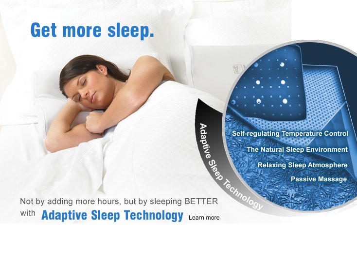 An Overview Of Sleep Tech And Its Features - Techyv.com