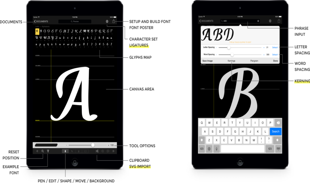 Top Ten Best Font Editing Software - Techyv.com