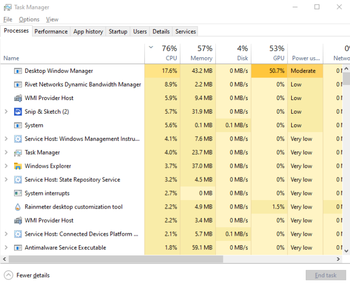 RAM Of A System Help To Increase The Performance Of A System - Techyv.com