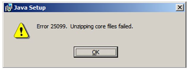 Learn To Solve Error 25099 Unzipping Core Files Failed Problem. - Techyv.com