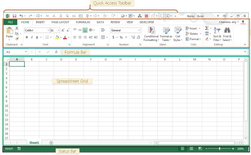 Want To Know How To Learn Microsoft Excel By Yourself - Techyv.com