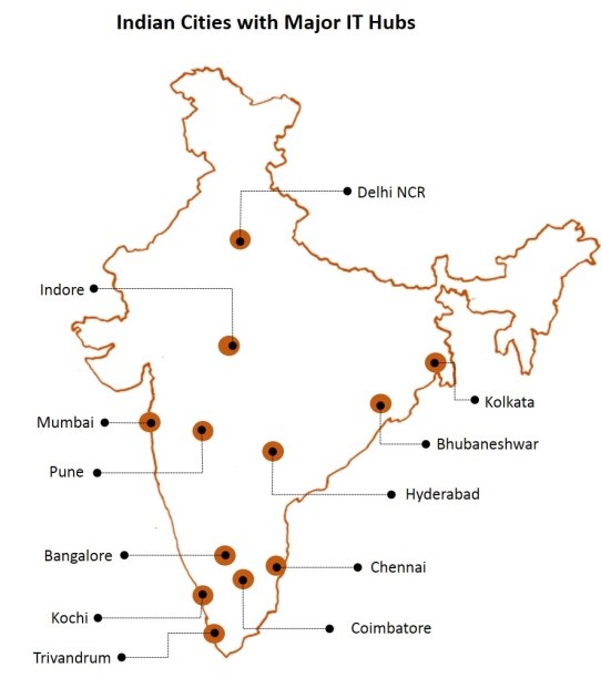 The Augmentation Of Information Technology In India - Techyv.com