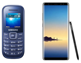 Top 10 Technologies That Transformed The World - Techyv.com