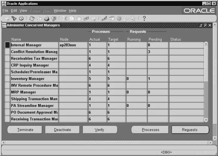 Issues Related To The Concurrent Manager In Oracle Apps R12 Not Starting