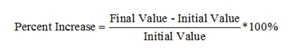 I Need To Know The Formula For Calculating Percent, The Formula To Work ...