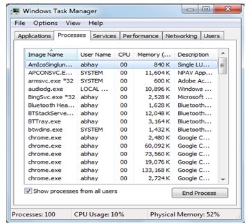 How To Solve System Out Of Memory Error In Windows. - Techyv.com