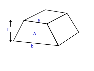 Using Volume Formula For Trapezoid To Calculate Volume - Techyv.com
