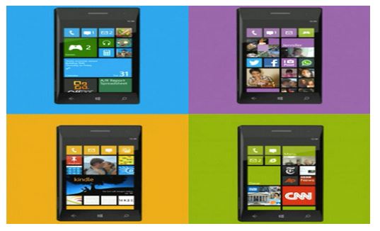 Mobile Operating Systems And Their Comparisions - Techyv.com