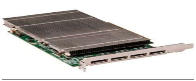 I need a Graphics Card with HDMI Output? - Techyv.com