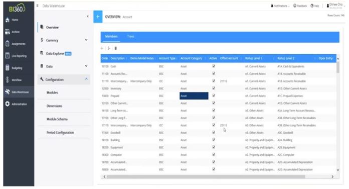Top 10 Data Warehouse Software - Techyv.com