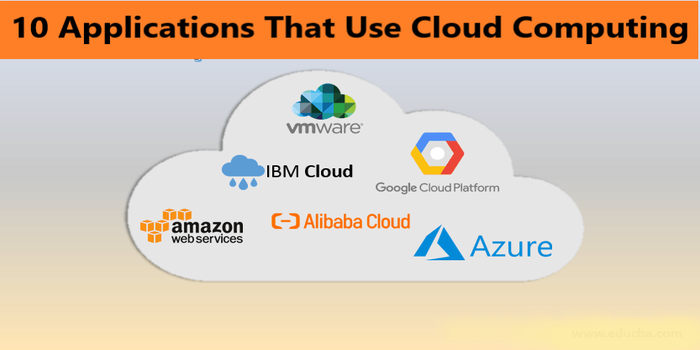 10 Applications That Use Cloud Computing - Techyv.com