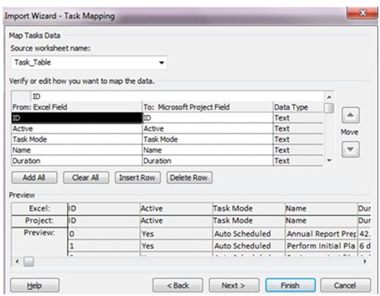 Microsoft Project Task List Import Template Techyv